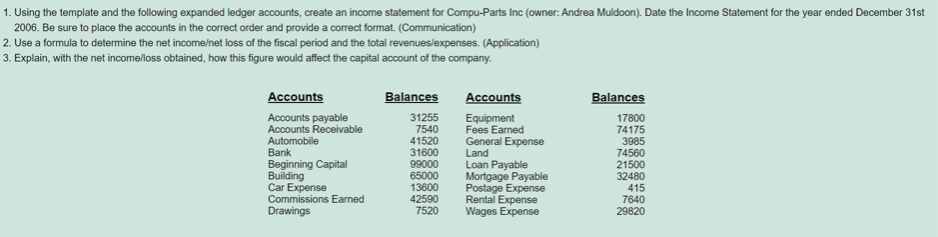 Solved 1. Using the template and the following expanded | Chegg.com