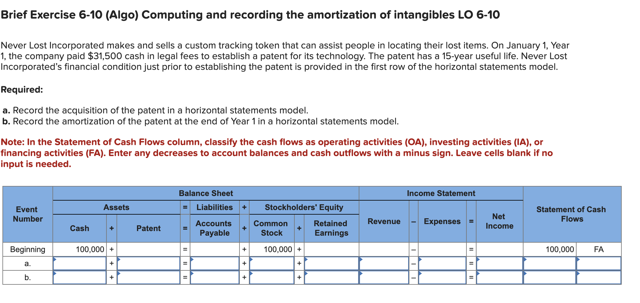 Solved Brief Exercise 6-10 (Algo) Computing and recording | Chegg.com