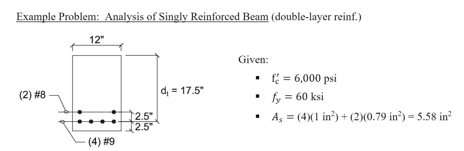 Solved Specifically, can you show how to calculate the | Chegg.com