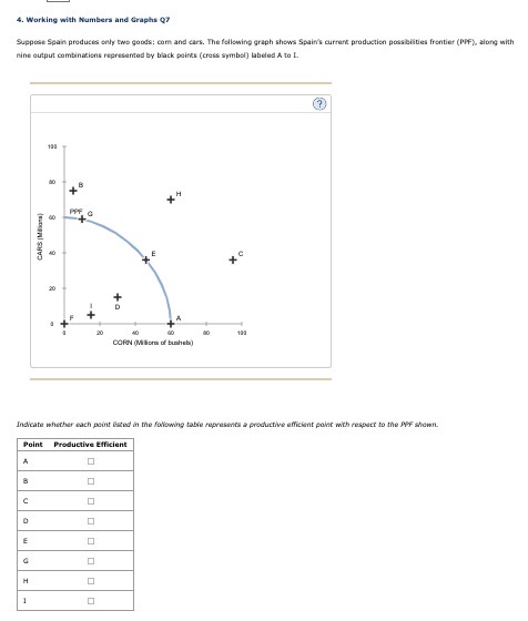 Solved 4. Working with Kumbers and Graphs Q7 nine eutput | Chegg.com