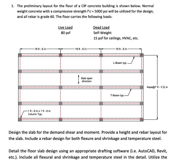 Solved The preliminary layout for the floor of a CIP | Chegg.com