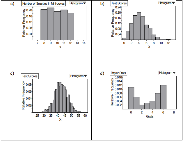 Solved PROBABILITY DISTRIBUTION PROBLEMS: Describe the | Chegg.com