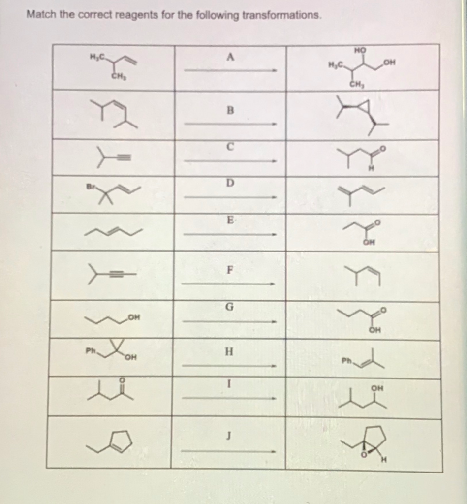 Solved Match the correct reagents for the following | Chegg.com