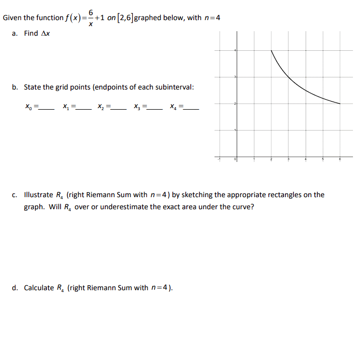 Solved Given the function f(x)=x6+1 on [2,6] graphed below, | Chegg.com