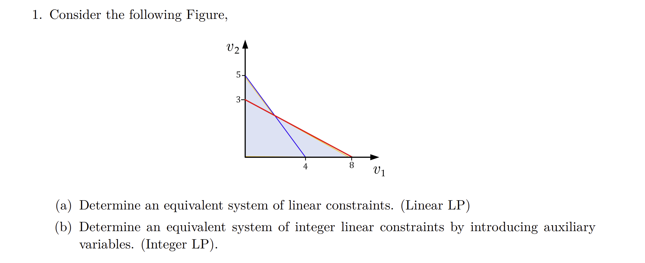 Solved 1. Consider the following Figure, (a) Determine an | Chegg.com