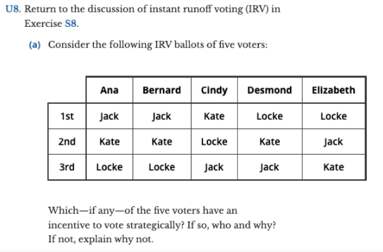Solved U8. Return to the discussion of instant runoff voting | Chegg.com
