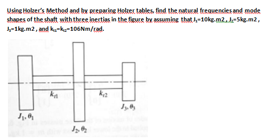 Solved Using Holzer's Method and by preparing Holzer tables, | Chegg.com