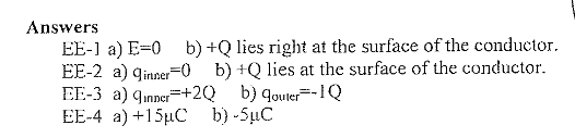 Solved EE-3 A conductor of irregular shape shown to the | Chegg.com