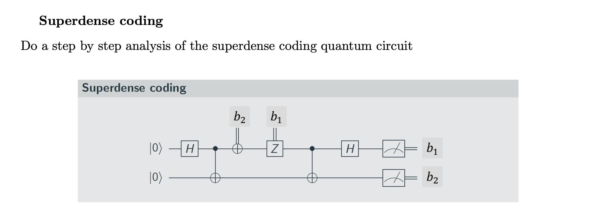 Superdense Coding Do A Step By Step Analysis Of The 