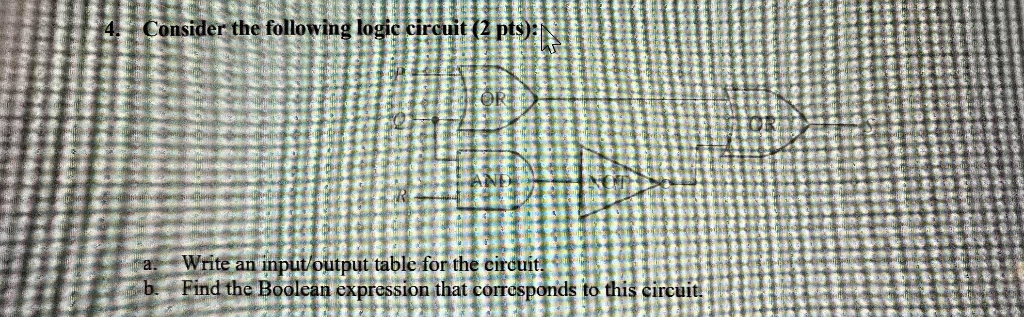 Solved 4. Consider the following logic circuit (2 pts): AND | Chegg.com