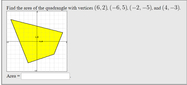 Solved Find the area of the quadrangle with vertices (6,2) | Chegg.com