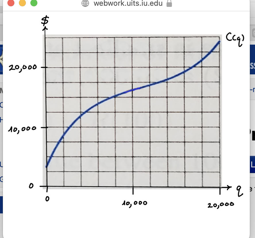 webwork.uits.iu.edu (1 point) From the textbook: Use | Chegg.com
