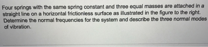 Solved Four springs with the same spring constant and three | Chegg.com