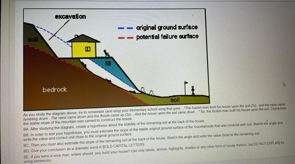 Solved This is geography question please answer as question | Chegg.com