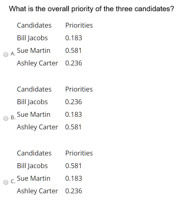 Solved The vice president of Harling Equipment needs to | Chegg.com