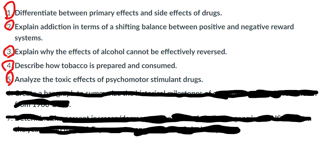 Solved 11. Differentiate between primary effects and side | Chegg.com
