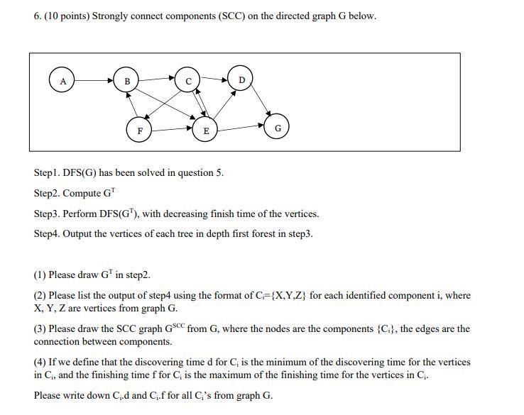 Solved 6. (10 points) Strongly connect components (SCC) on | Chegg.com