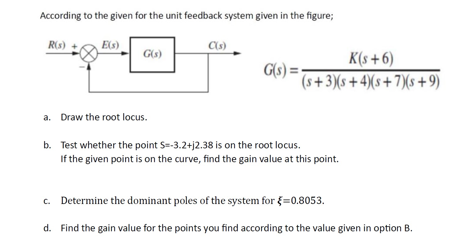 Solved According to the given for the unit feedback system | Chegg.com