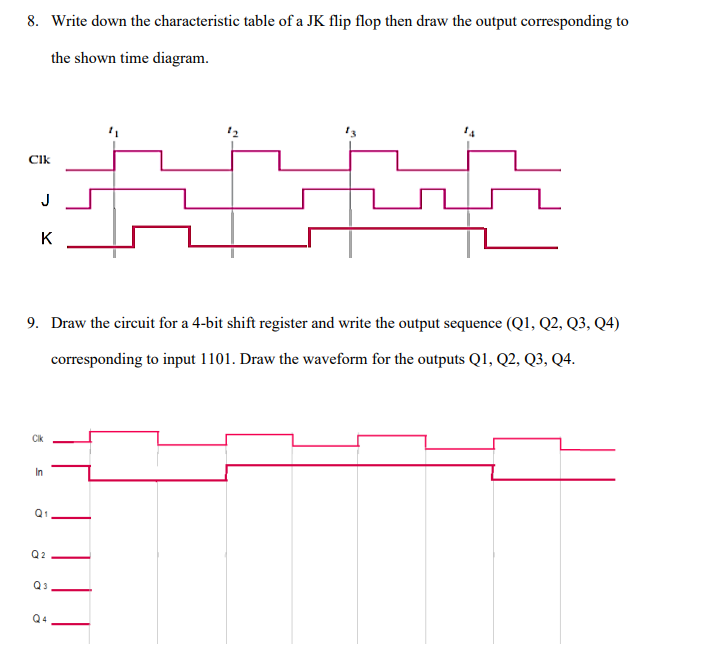 Solved 8. ﻿Write down the characteristic table of a JK flip | Chegg.com