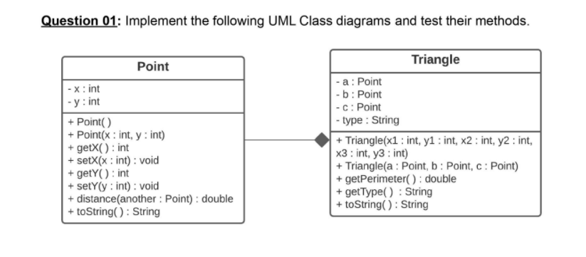 Solved Question 01: Implement the following UML Class | Chegg.com