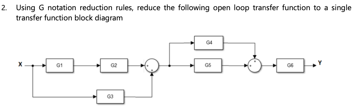 Solved 2. Using G notation reduction rules, reduce the | Chegg.com