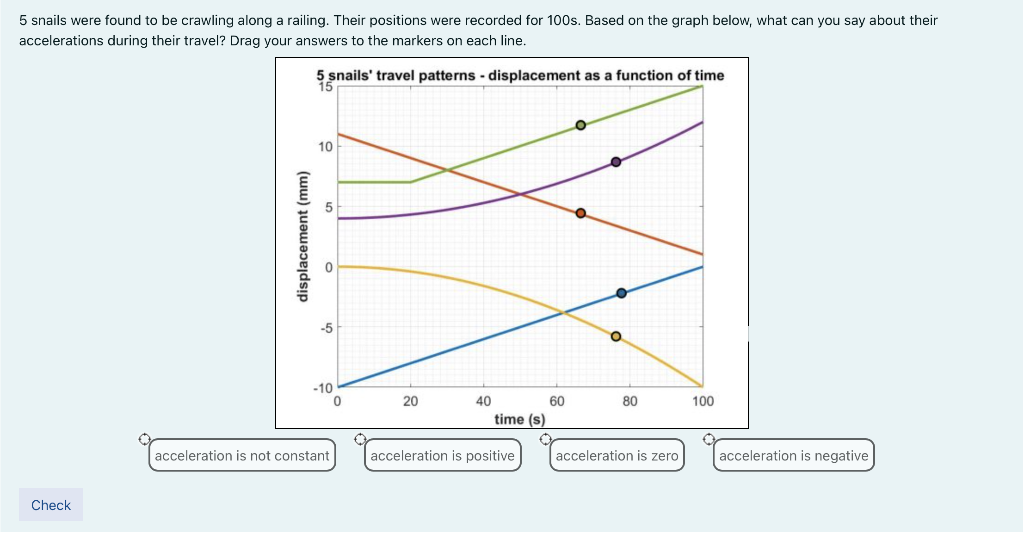 Solved 5 snails were found to be crawling along a railing. | Chegg.com