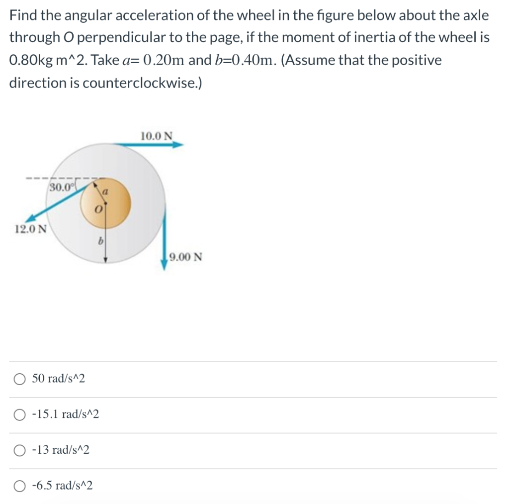 Solved Find the angular acceleration of the wheel in the | Chegg.com