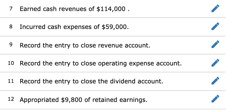 Solved Problem 11-28A Recording and reporting treasury stock | Chegg.com