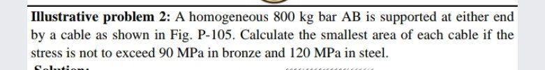 Solved Illustrative problem 2: A homogeneous 800 kg bar AB | Chegg.com Solved Illustrative problem 2: A homogeneous 800 kg bar AB | Chegg.com