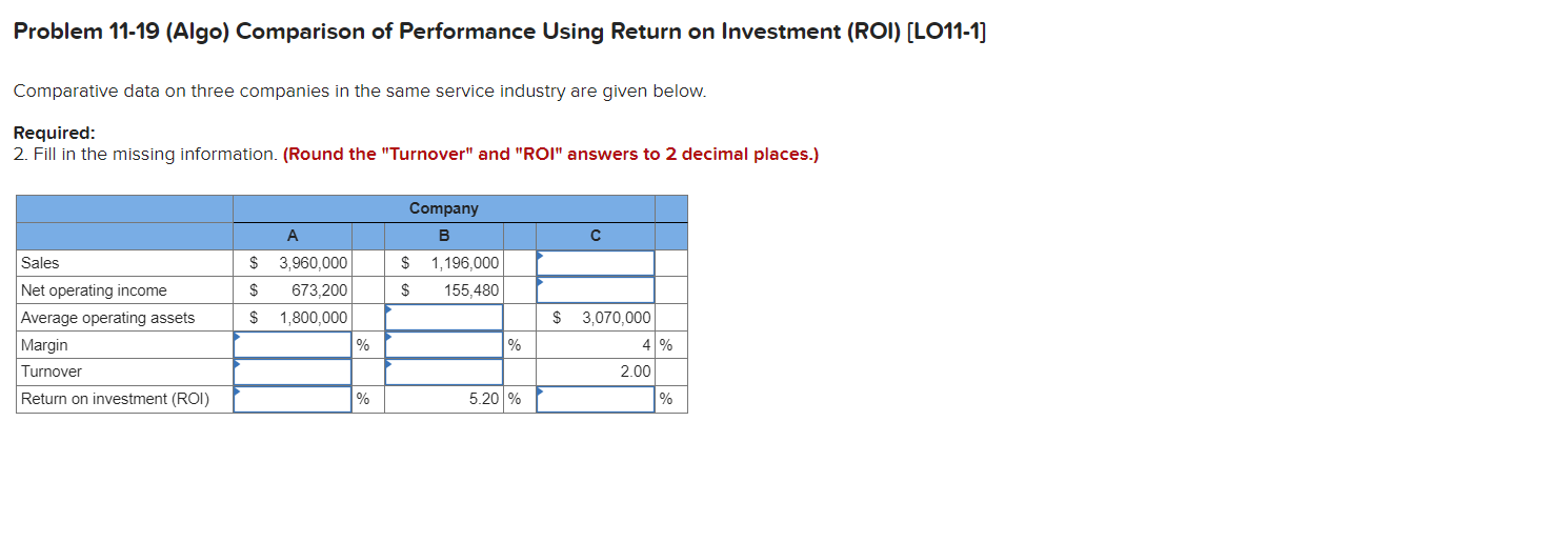 Solved Problem 11-17 (Algo) Return on Investment (ROI) and | Chegg.com