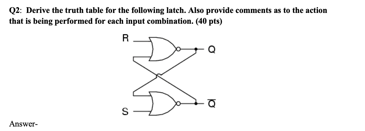 Solved Q2: Derive the truth table for the following latch. | Chegg.com