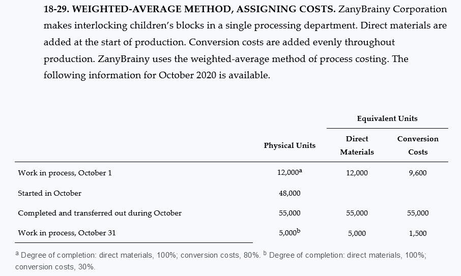 Solved 18-29. WEIGHTED-AVERAGE METHOD, ASSIGNING COSTS. | Chegg.com