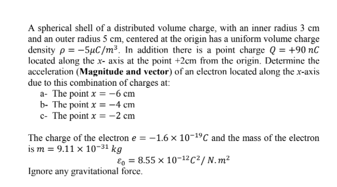 Solved A spherical shell of a distributed volume charge, | Chegg.com