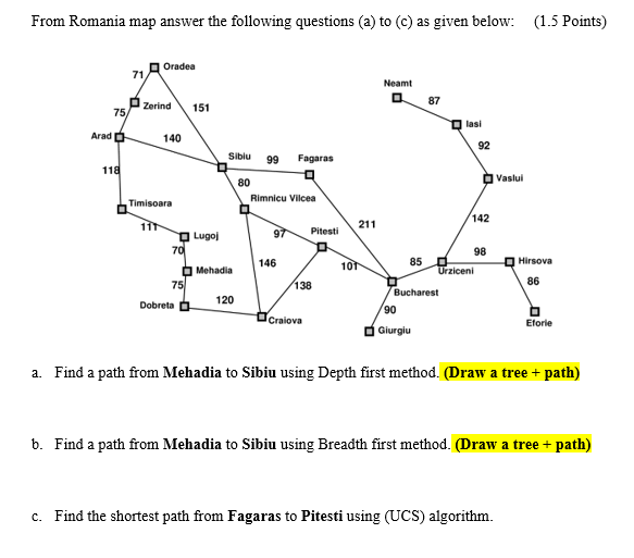Solved From Romania map answer the following questions (a) | Chegg.com