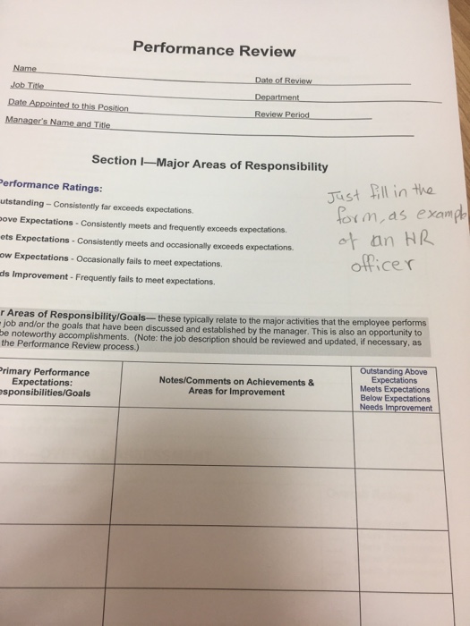 Solved Performance Review Department and Title Section | Chegg.com