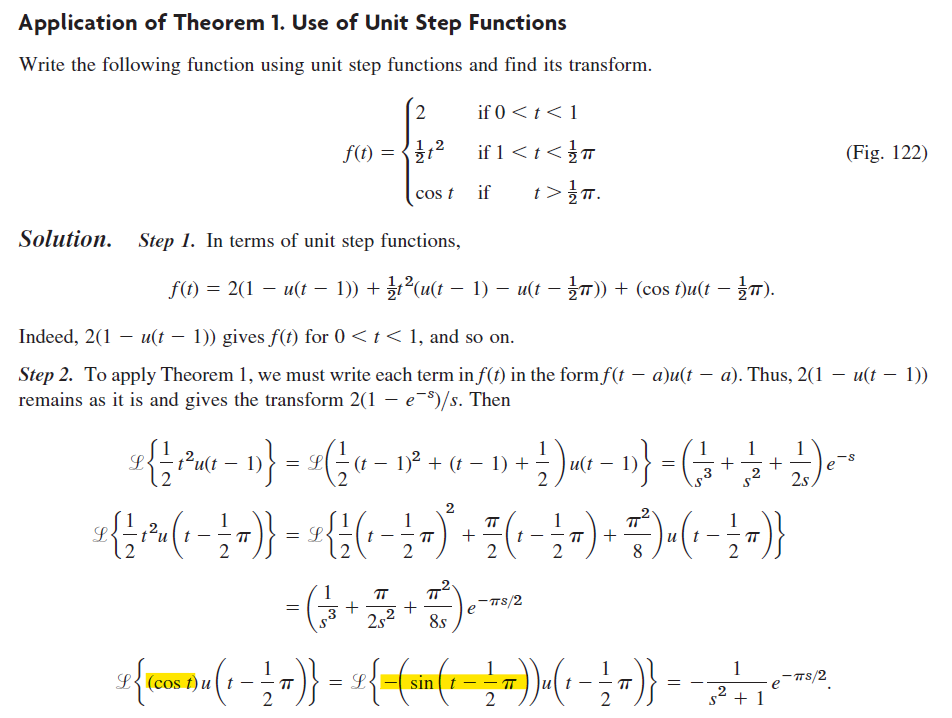 Solved Application Of Theorem 1 Use Of Unit Step Functions