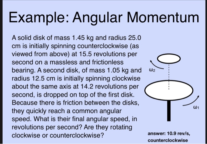 Solved Example: Angular Momentum A solid disk of mass 1.45 | Chegg.com