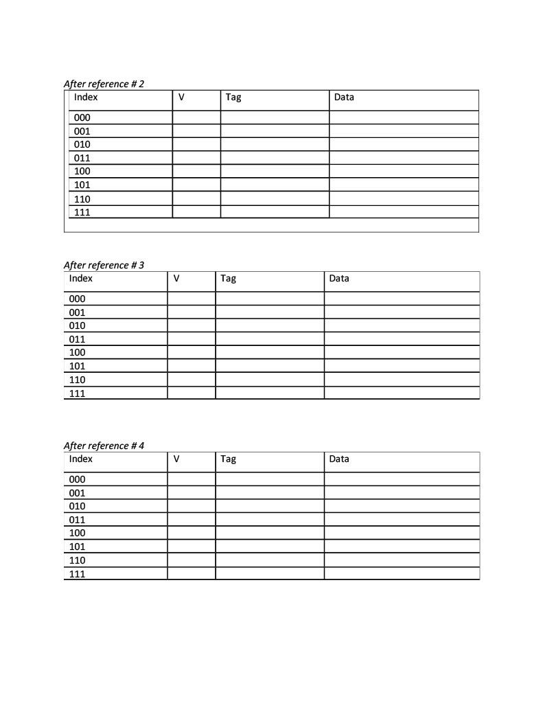 Solved Q5. Below is a sequence of 7 memory references to an | Chegg.com