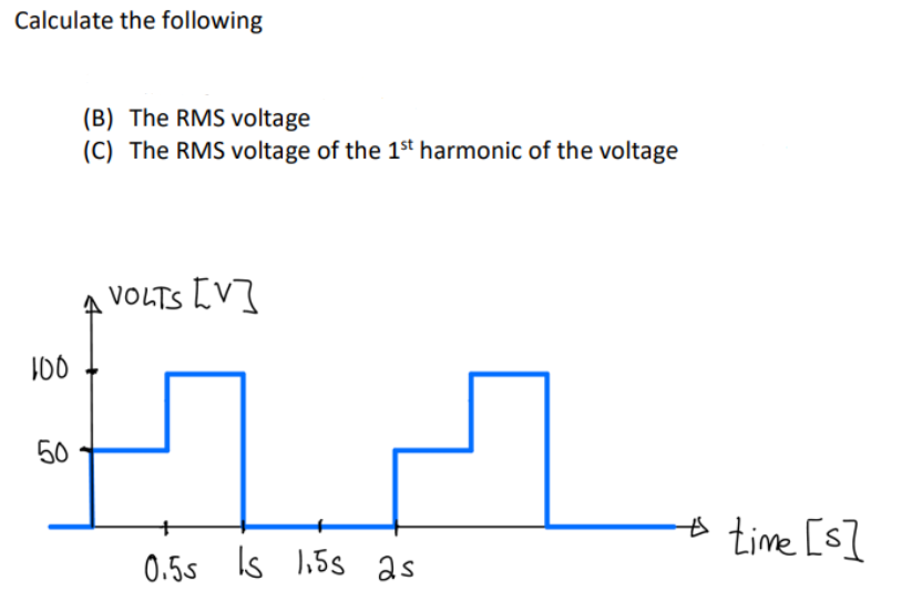 Solved Calculate the following (B) The RMS voltage (C) The | Chegg.com