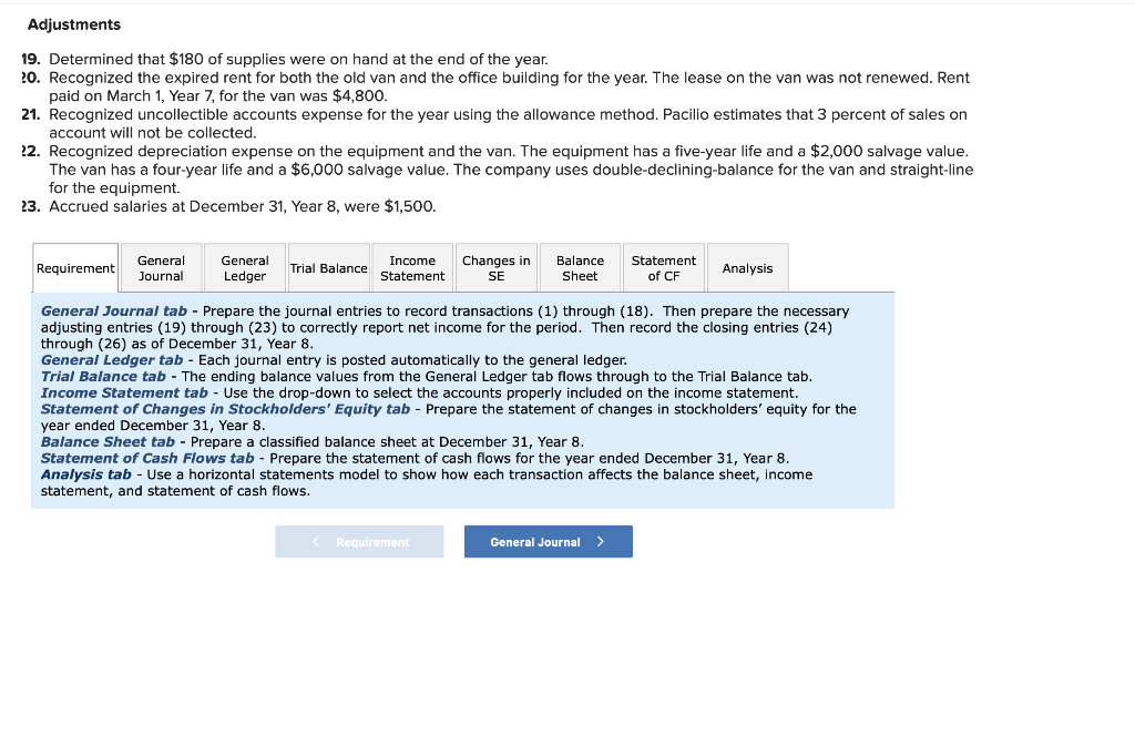 Solved Comprehensive Problem Fall 2021 Seved Help Save & | Chegg.com