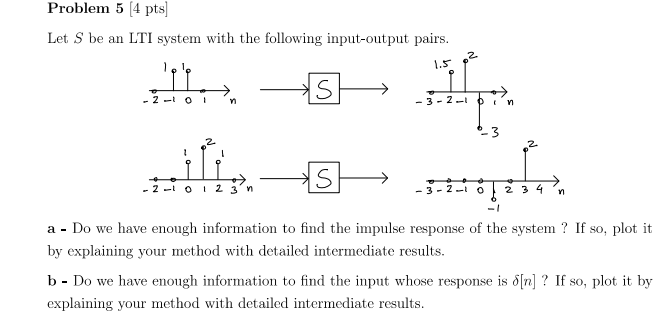 Solved Let S be an LTI system with the following | Chegg.com