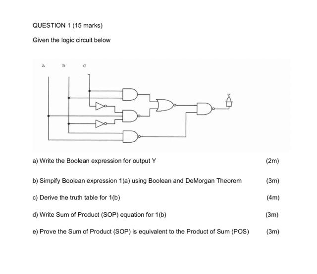 Solved QUESTION 1 (15 marks) Given the logic circuit below | Chegg.com