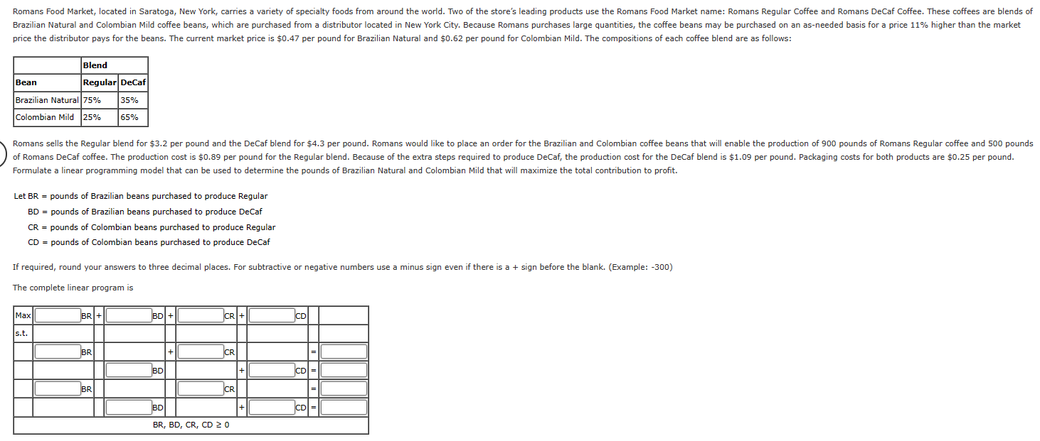 Solved Formulate a linear programming model that can be used | Chegg.com