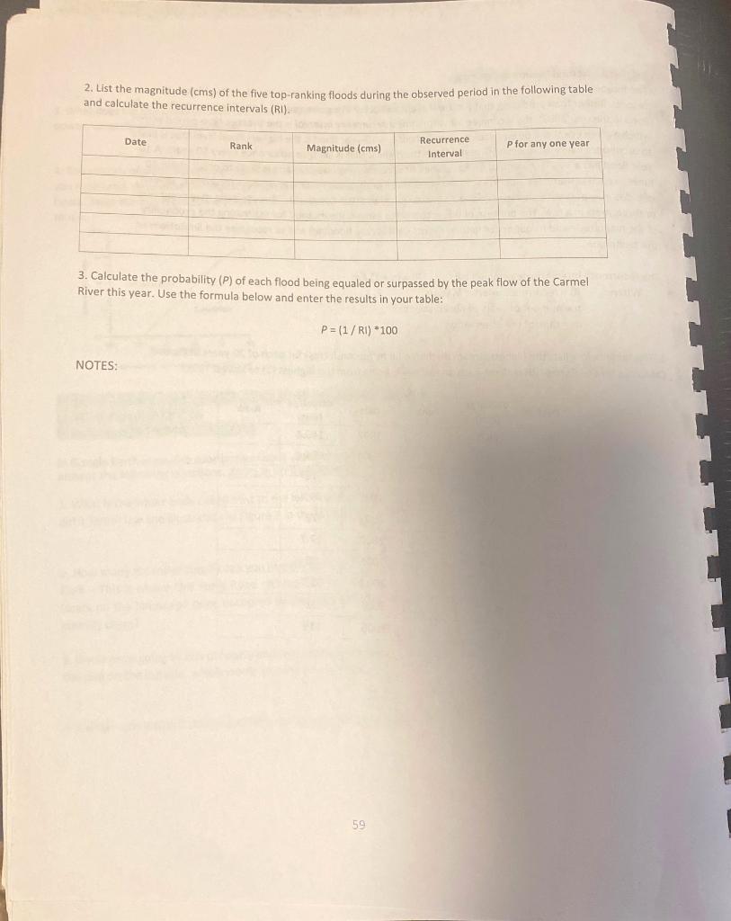 Solved Section 4 - Natural Recurrence Intervals The | Chegg.com