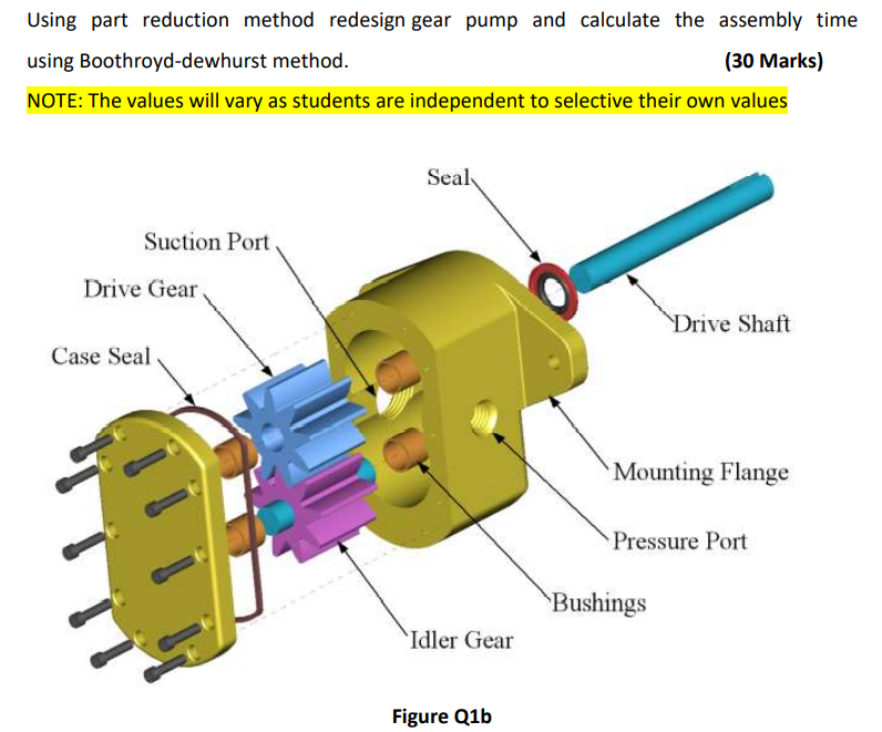 Solved Using part reduction method redesign gear pump and | Chegg.com