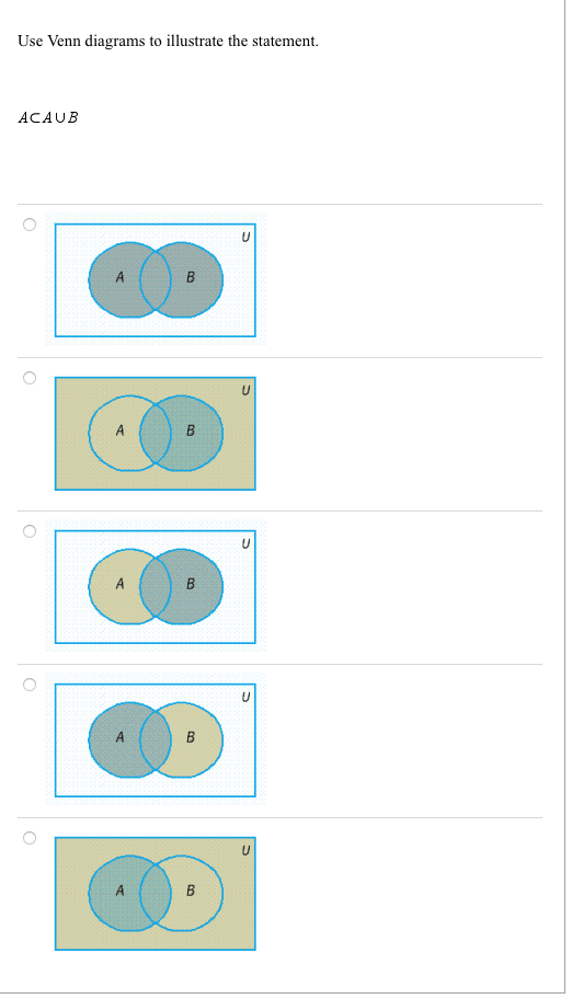 Solved Use Venn diagrams to illustrate the statement. ACAUB | Chegg.com