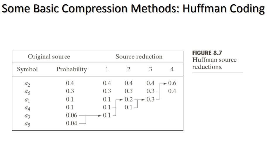 I need Excel file that solves the example problems | Chegg.com