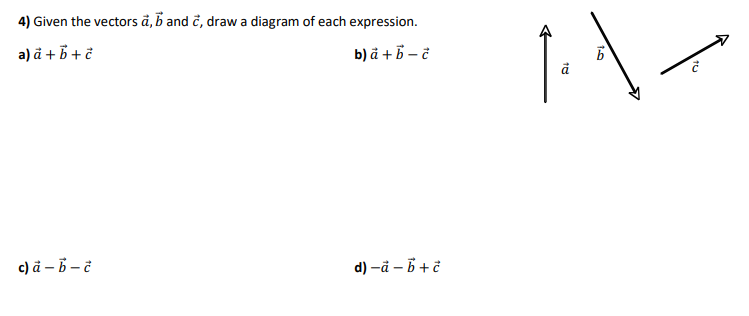 Solved 3) Given the vectors a,b and c, construct a+b and | Chegg.com