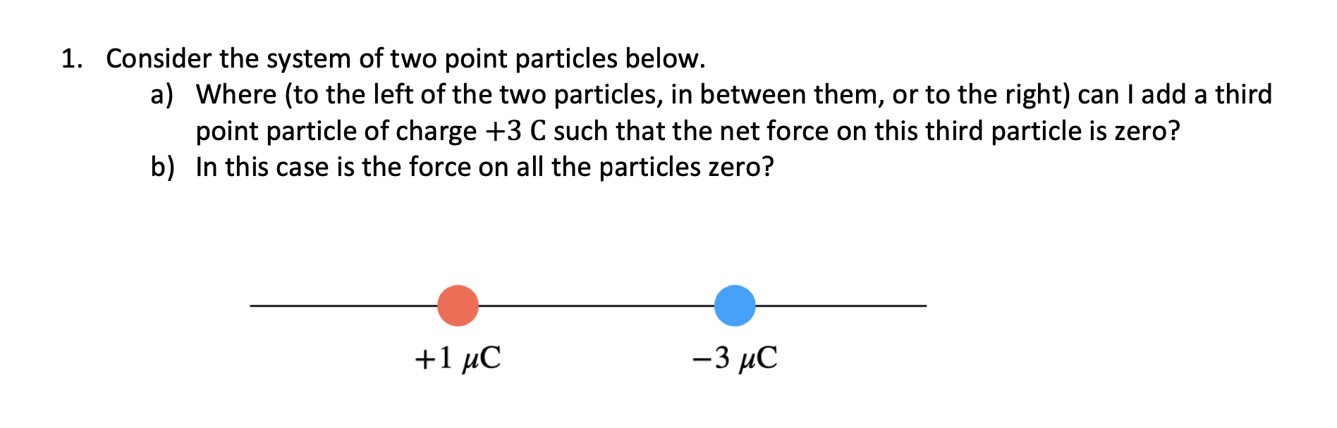 Solved 1. Consider the system of two point particles below. | Chegg.com