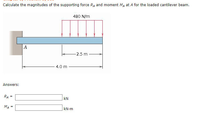 Solved Calculate the magnitudes of the supporting force RA | Chegg.com Solved Calculate the magnitudes of the supporting force RA | Chegg.com